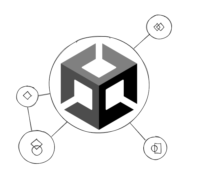 Handling Game States in Unity | Gauss Games | Medium