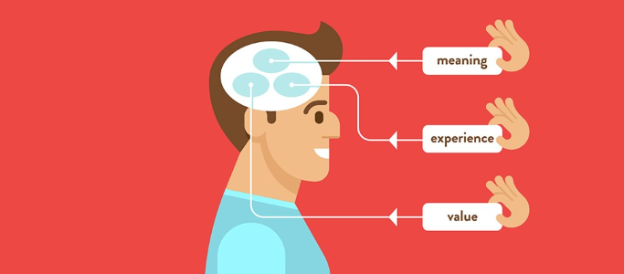 The Art Of Meaningful UX Design. by Kaushik Ghosh | by Nick Babich | UX ...
