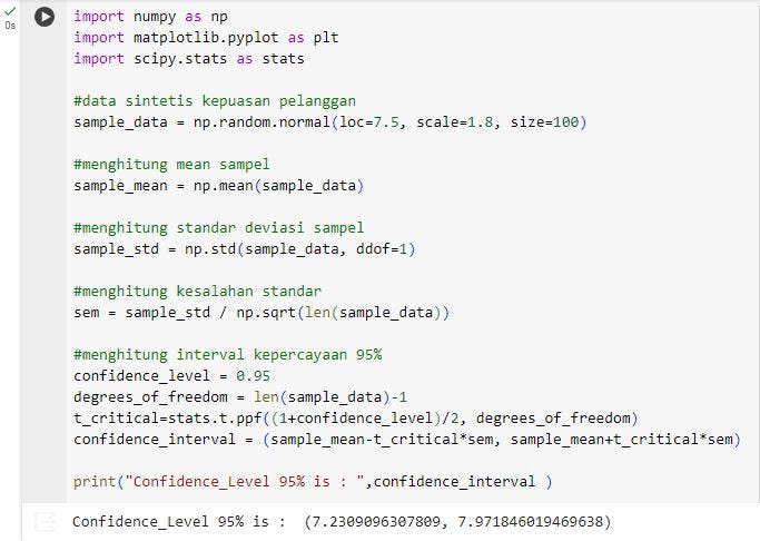 Part 2. What is Parameter Estimation in Inferential Statistic ? | by ...