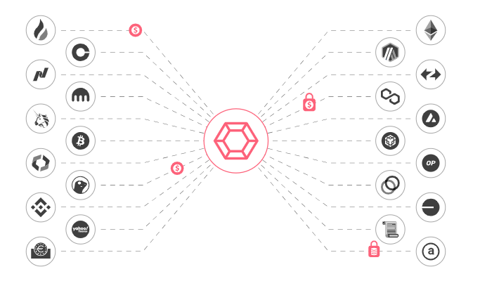 An Introduction to Redstone Modular Network | by Ificouldcode | Feb ...