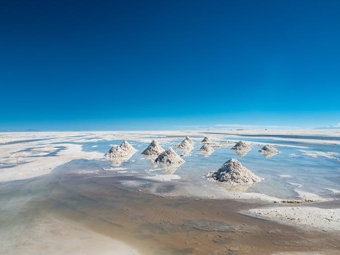 365 Days of Climate Awareness 259 — Bolivia and Climate Change | by The ...