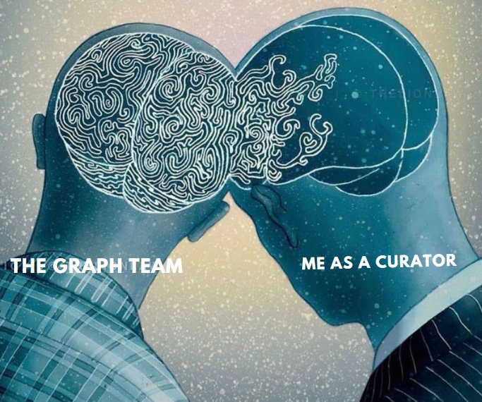 What have I learned during The Graph Curator Program? | by Tazman4ik ...