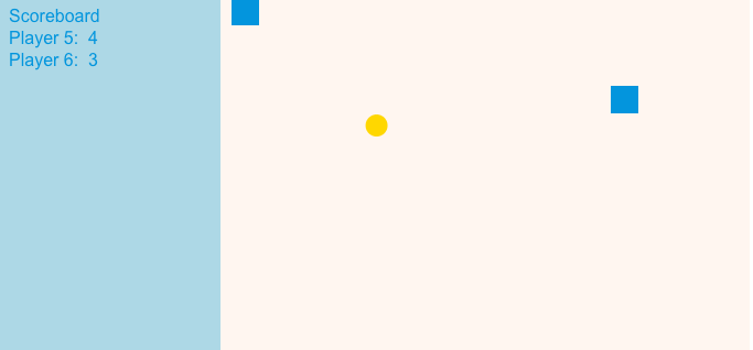 Simple Multiplayer Game With Tutorial — Part One Setup And Movement By Jason Yang