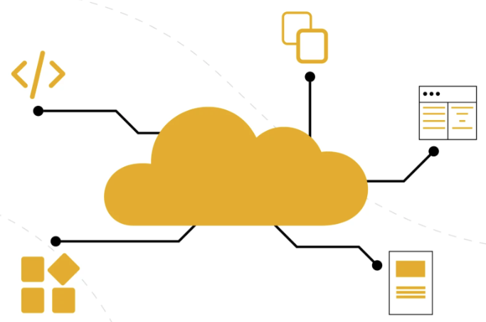 Serverless Architecture: Pros, Cons, and Use Cases | by Dave Patten | Medium