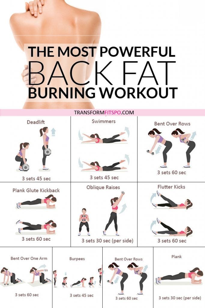 Most Powerful Back Fat Burning Workout! When You See The Results, You ...