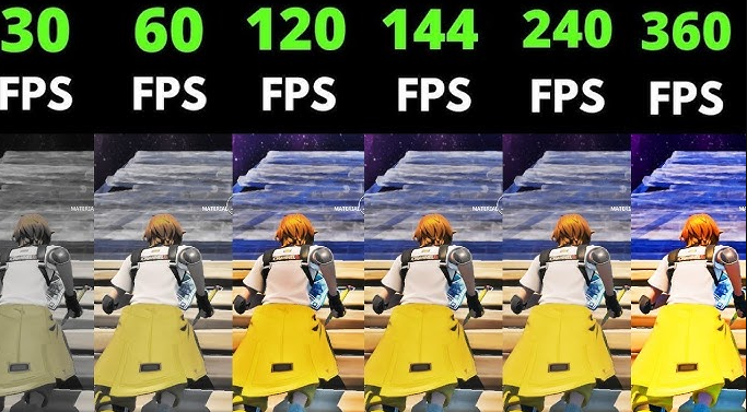 Best PC Build for Fortnite 360 FPS in 2026: The Complete Guide | by WoW ...