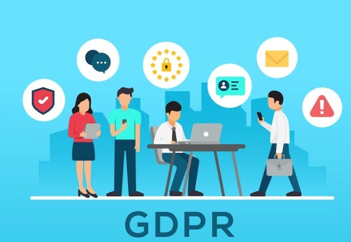Digital Marketing Landscape: A Guide to GDPR and Privacy Compliance ...
