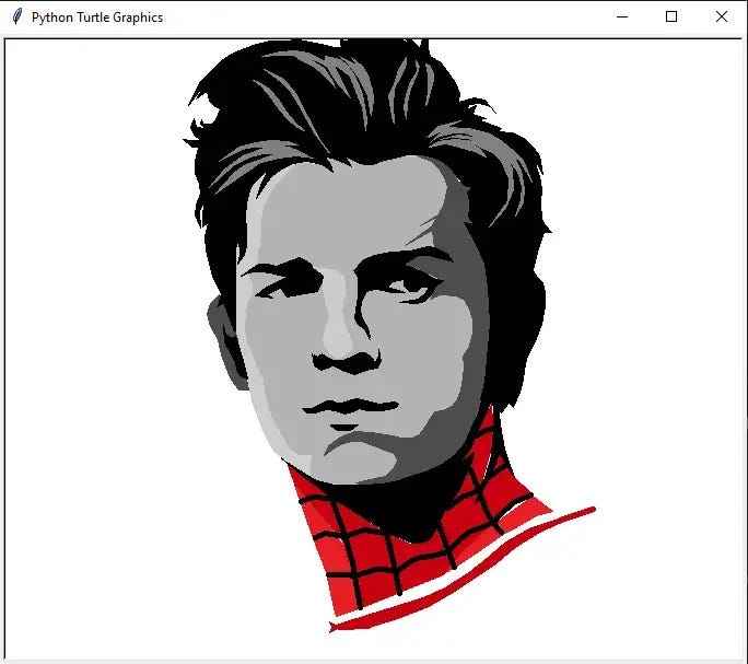 Sketchpy and Python: How to Draw Your Favorite Celebrities Like a Pro! | by Arjun Gullbadhar ...
