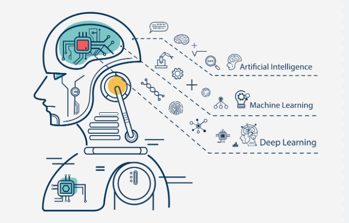 🎨 The Art of Obfuscation: A Cybersecurity Analyst’s Guide to Uncovering ...