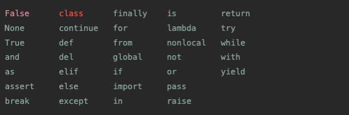 What the heck is Python?. Around Christmas 1989 Guido Van Rossum… | by ...