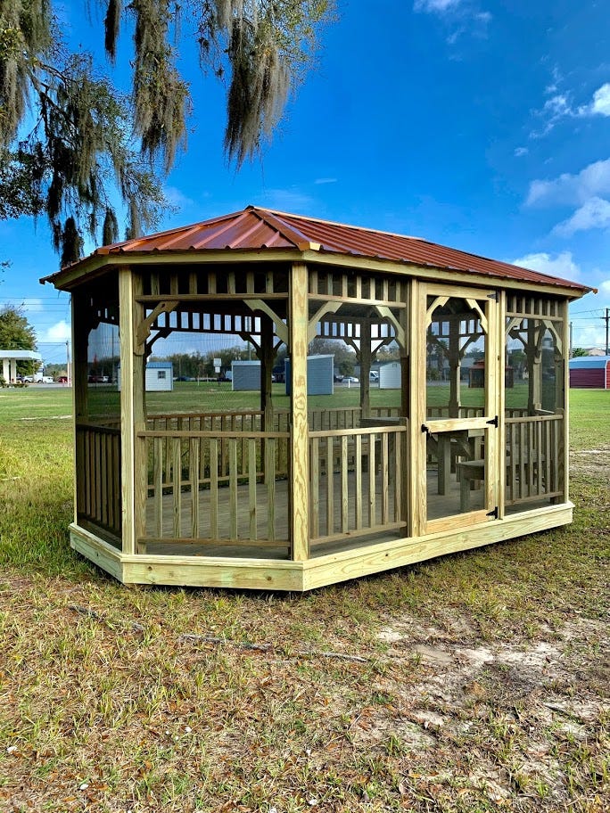 The Easiest Method For Picking A Dog Kennel | by Robin Sheds | Medium