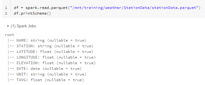 Unit testing approach for SQL based data platform development — Part 2 ...