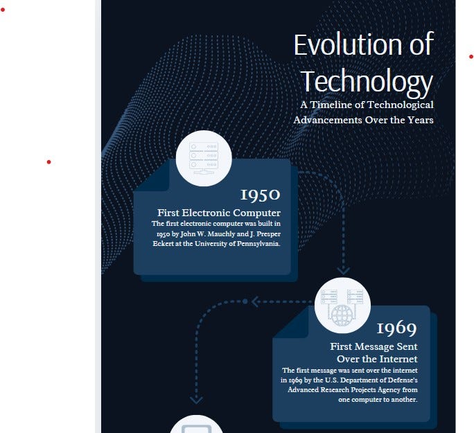 Tech Timeline Part 1:. By Ella Deguzman | by Ella Deguzman | Sep, 2025 ...