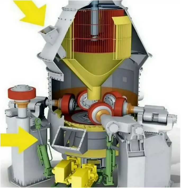 Yini i-vertical roller mill (VRM)? Sisebenza kanjani isigayo serola ...