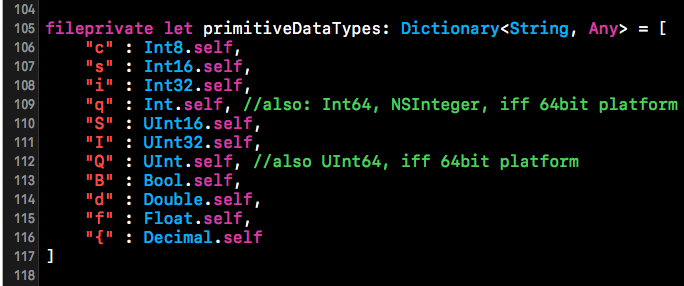 Reflection in Swift. Reflection in Swift is easy using the… | by ...