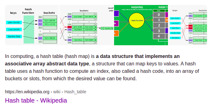 Apa itu Hash table ?. Tulisan ini saya mulai dengan cerita… | by ...