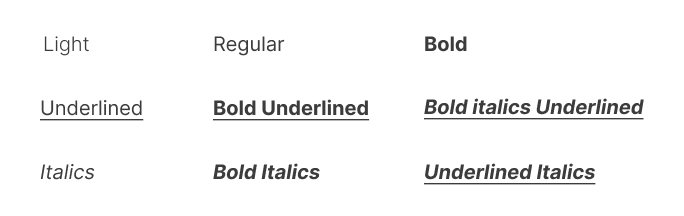 Font styles/ ux design/ user Experience | Medium