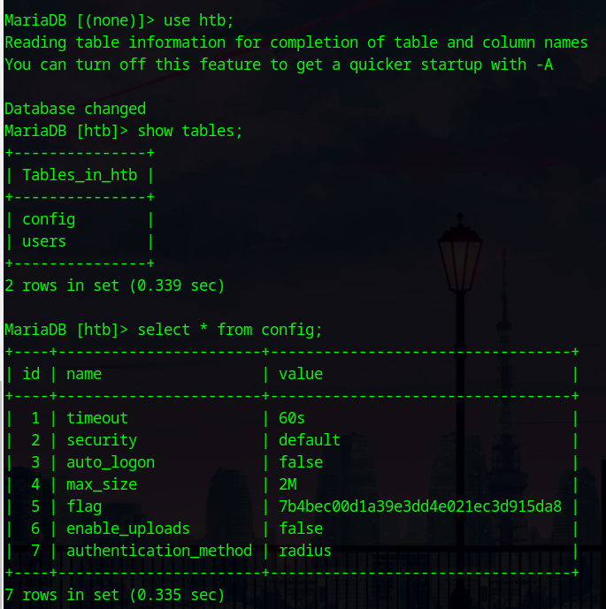 Hack The Box | TIER 1(Sequel). TASK 1 | by Sujan Bhujel | Medium