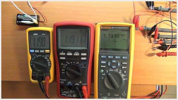 Mastering HVAC Measurements: Exploring the Best Multimeters for the Job ...