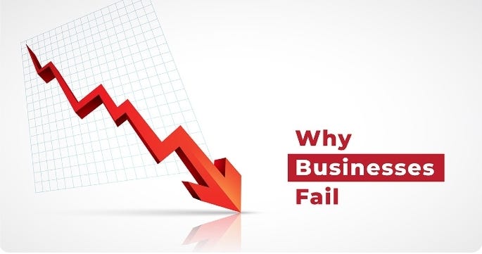 Most People Don’t Fail in Business Because They’re Lazy — They Fail ...