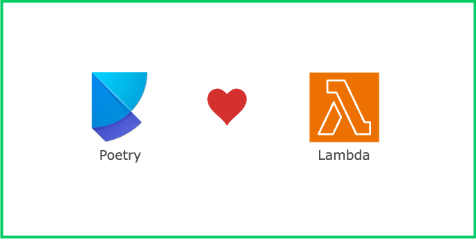 How to deploy an AWS Lambda that uses Poetry to manage dependencies ...