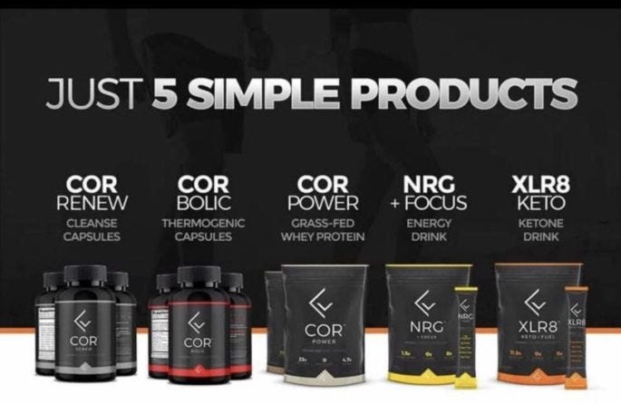 Corvive: The Best Supplement For Health | by Jeremy Fouts | Medium