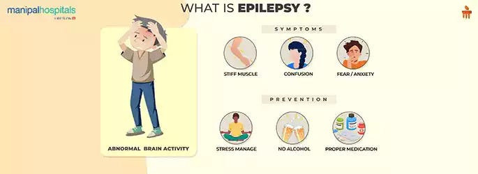 How Does Epilepsy Affect Children? Signs, Symptoms, And Treatment | by ...