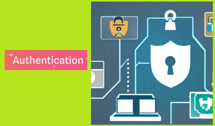 Top User Authentication Methods Cybersecurity Is A Rapidly Evolving… By Kavitha Bangalore