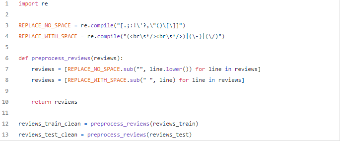 Sentiment Analysis with Python (Part 1) | by Anushka Kakkar | Medium