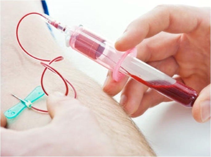Self-Sampling Blood Collection and Storage Devices Market to be Worth ...