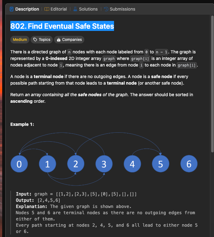 802. Find Eventual Safe States — Reverse Kahn’s Algorithm | by Akansha ...