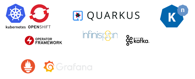 BPMN Apache Kogito Made Me Use Quarkus and Setting It Up Changed My ...