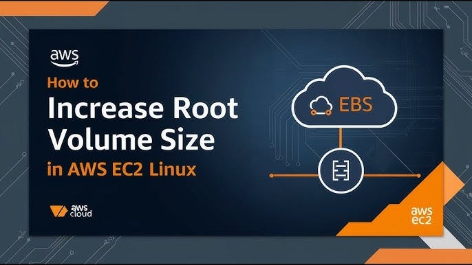 AWS EBS Root Volume Resize: Bypassing the 6-Hour Modification Limit ...