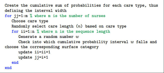 Unity Dev Toolkit: Pseudocode. Today, we will be talking about the… | by Joshua Kroeker | Medium