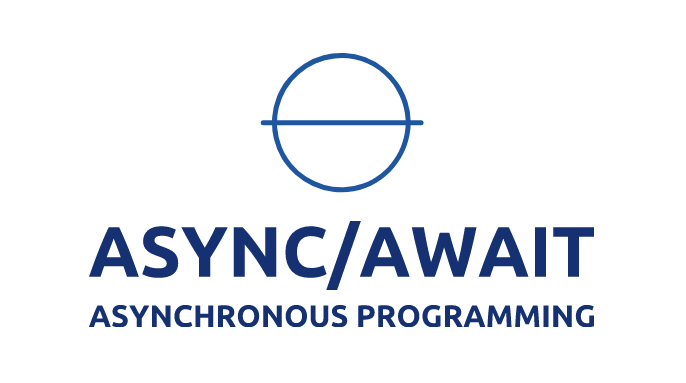 C# Tutorial — Async/Await. Basic fundamentals of using Async/Await | by Basura Ratnayake | Medium