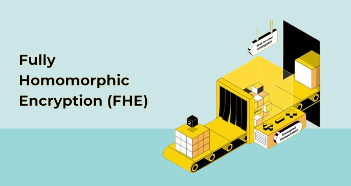 Implementing Fully Homomorphic Encryption (FHE) in Flutter Apps | by Asian Digital Hub | Tech ...