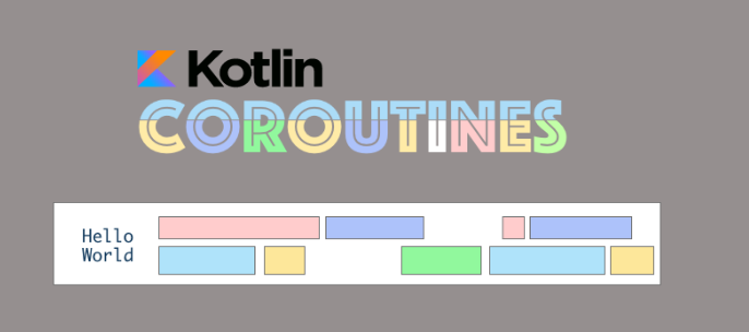 coroutine (easy to understand) in Kotlin | by Anurag Roy | Aug, 2024 | Medium
