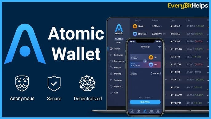 How do I transfer crypto from Atomic Wallet to a bank account? | by ...