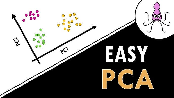 Mastering Feature Extraction: PCA, t-SNE, and LDA in Machine Learning Part-1 | by Abhay singh ...