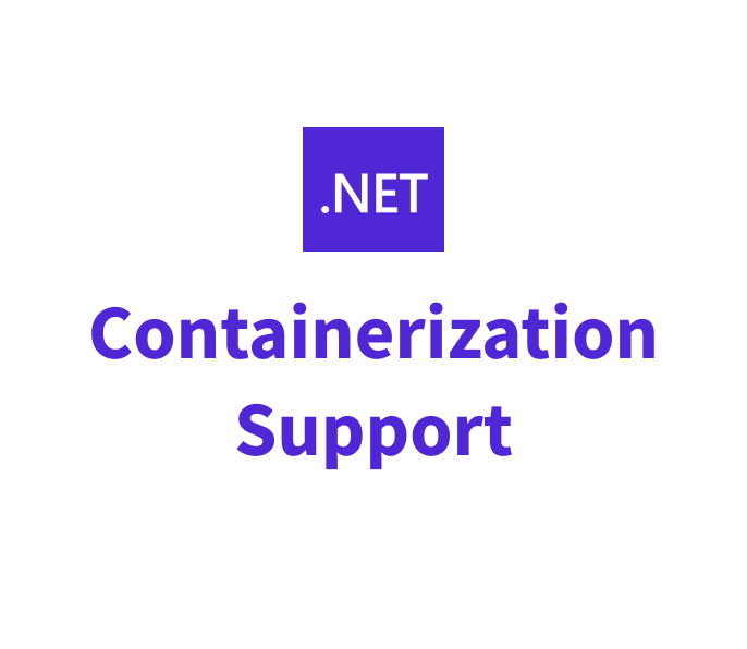 Containerization Support in .NET: Build, Deploy, and Scale with Ease (Docker) | by Nagaraj ...