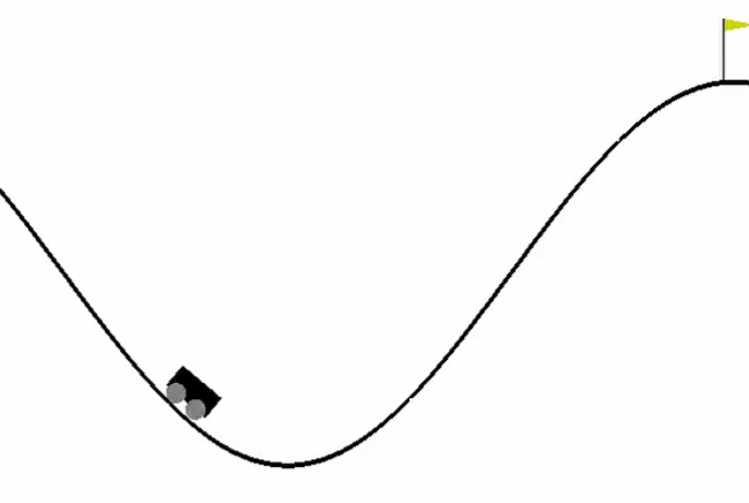 Reinforcement Learning Applied to the Mountain Car Problem | by Diego Unzueta | Towards Data Science