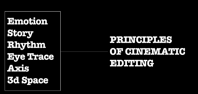 Video: Golden Principles of Film Editing | by Wiztoonz Amd | wizblog ...