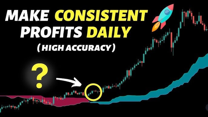 Basic Trading Guide: Strategies, Risks, and Potential Gains | by ...