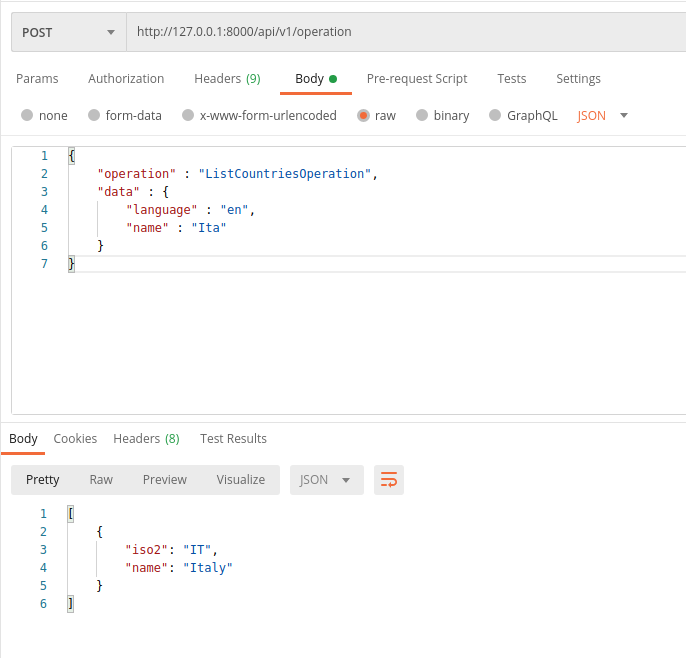 Creating a one api endpoint with PHP and Symfony (Part 1) | by Nacho ...