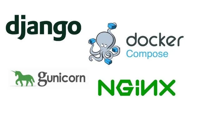 Deploying A Django Application With Docker Nginx And Certbot By