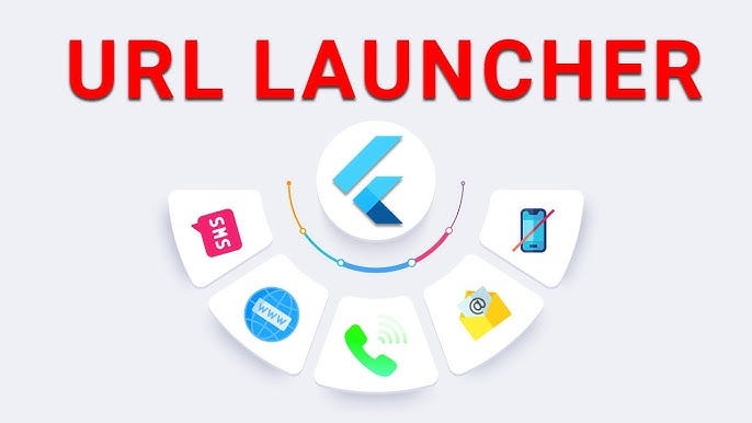 😎 7 Secrets of url_launcher in Flutter You’re Probably Ignoring | by Iqra Ilyas | Medium