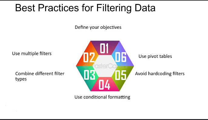 Exploring Data Filtering: A Secret weapon for efficient and accurate analysis! | by Shivansh ...