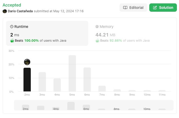Leetcode — 13 Roman To Integer Java 22 By Carlos Dario Castañeda Mendoza May 2024 Medium