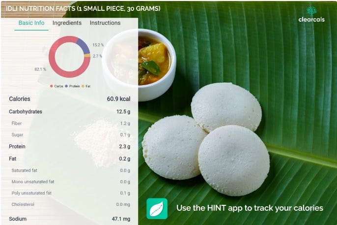 Idli Calories, Nutrition and Health Benefits - Clearcals - Medium