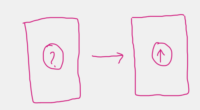 #Quantum30 Challenge Day 2. Hello everyone! Today is Quantum… | by ...